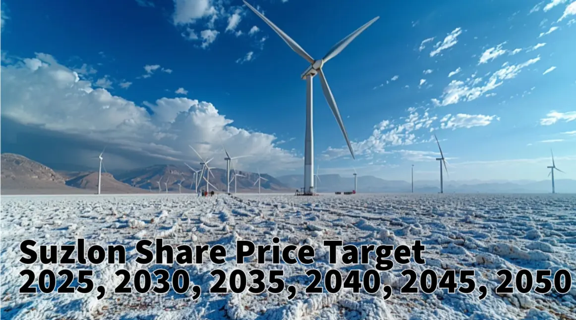 Suzlon Share Price Target 2025 2030 2035 2040 2045 2050 Shares