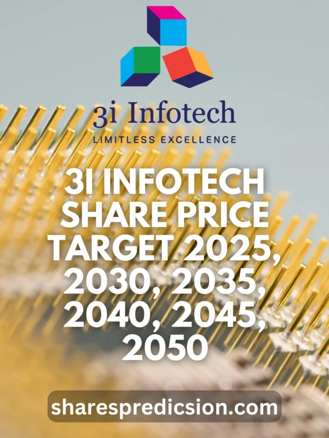 3i Infotech Share Price Target 2025, 2030, 2035, 2040, 2045, 2050 ...
